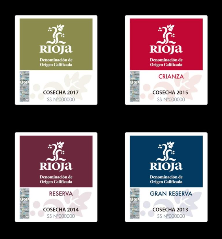 Shop Rioja How to Read a Wine Label: A Guide from Rioja Wine